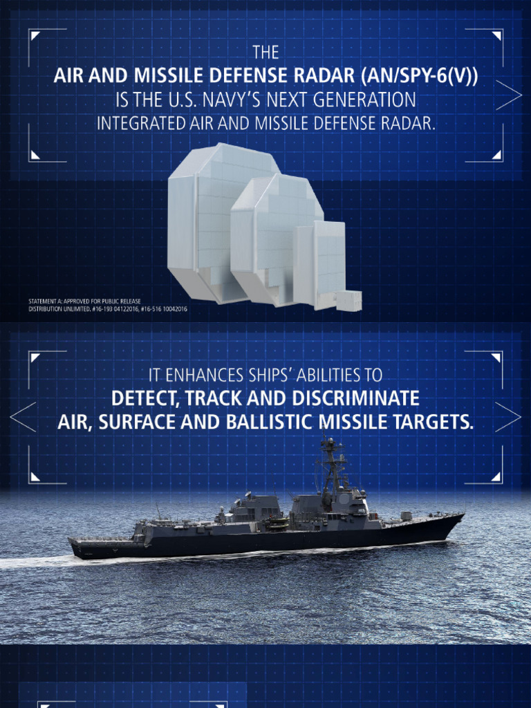 Amdr Infographic PDF | PDF