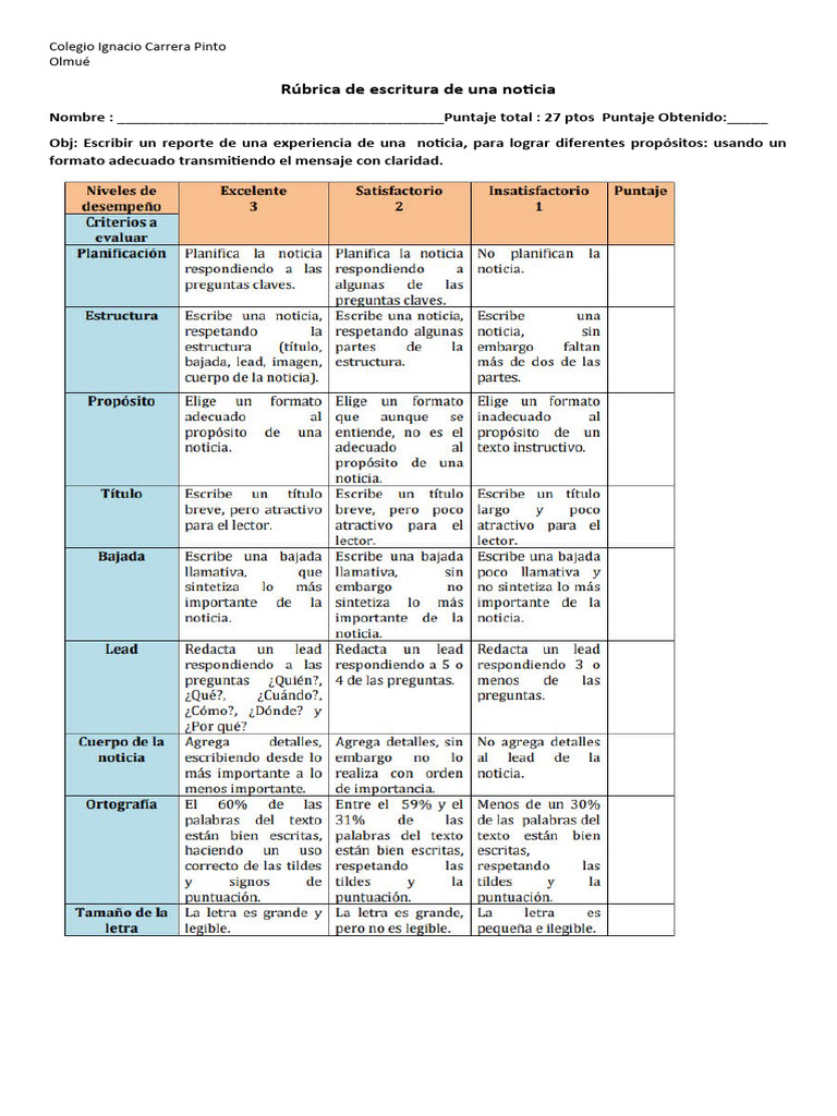 Rúbrica para Escritura de Noticias | PDF | Crecimiento personal y ...