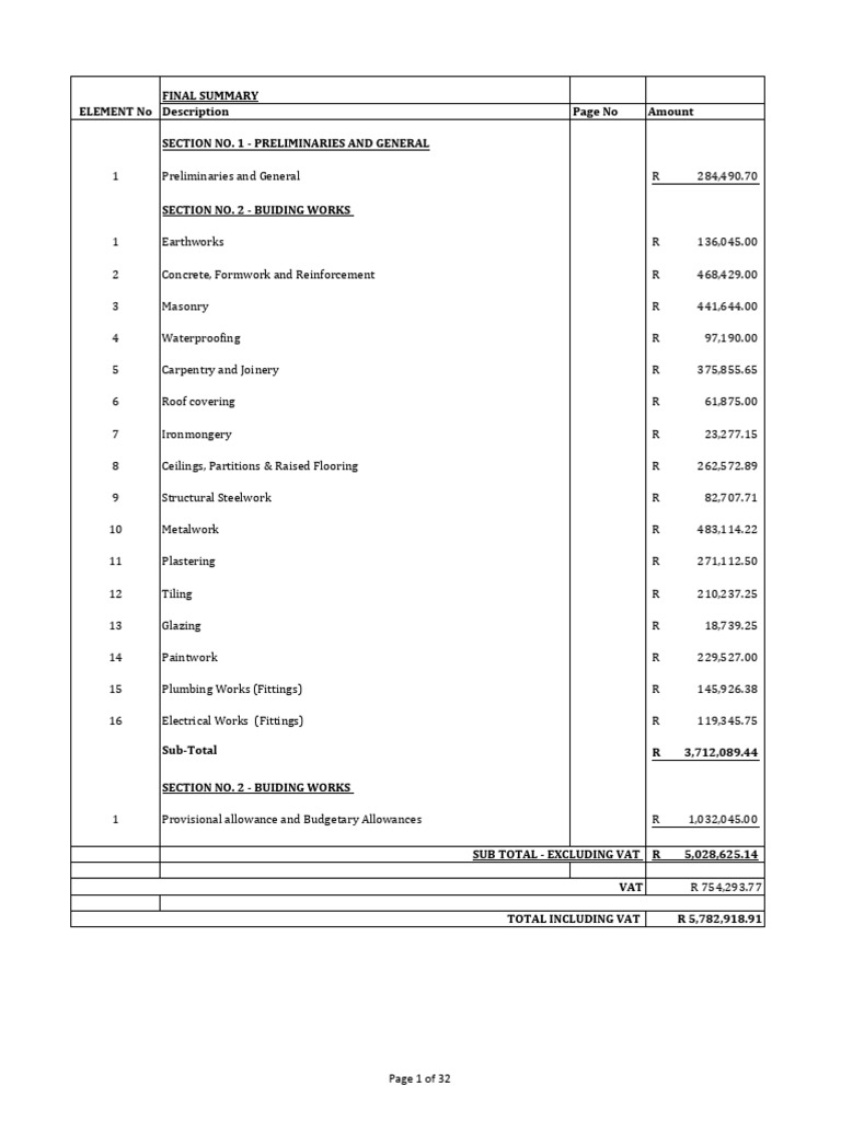 BoQ 30-10-2023-Rev00 MM | PDF | Basement | Wall