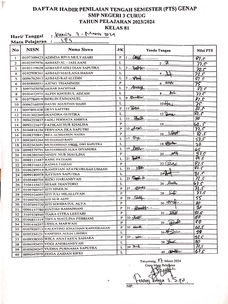 Ips Pts Genap 2024 | PDF