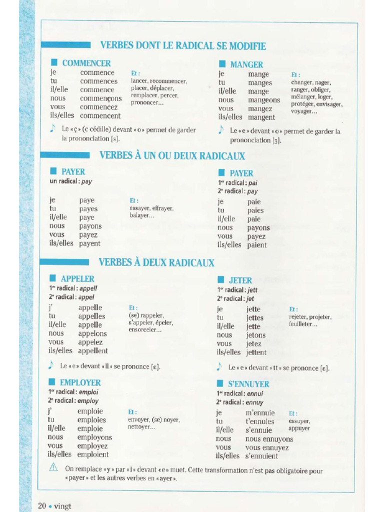 Conjugaison - Er | PDF