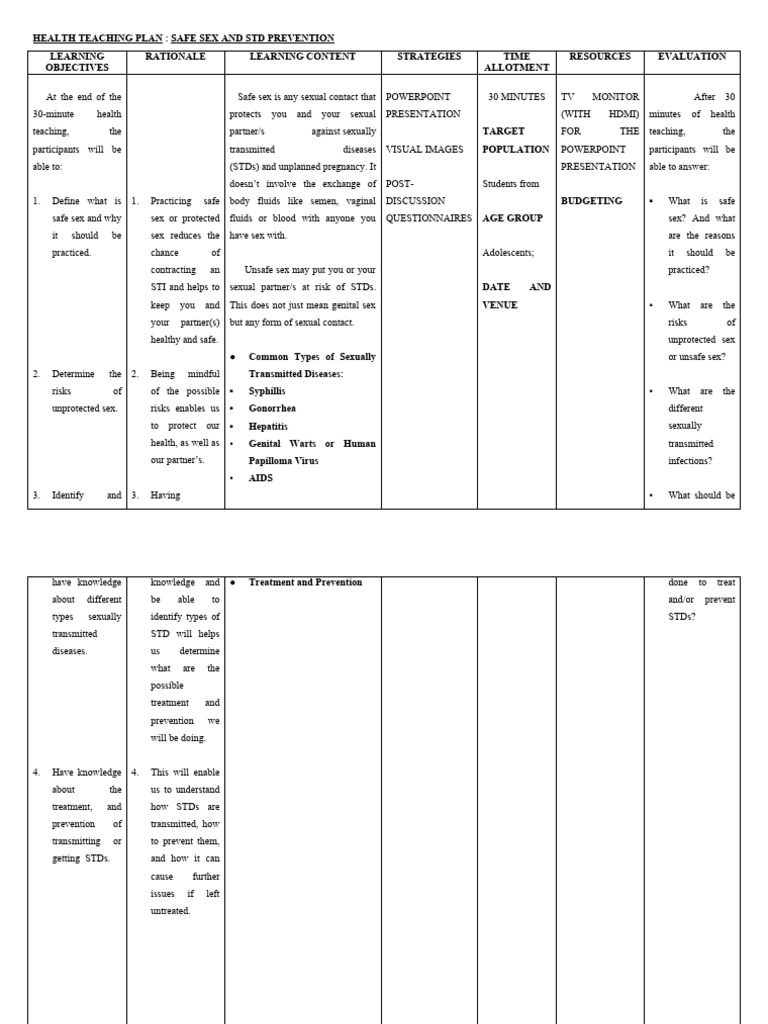 Health Teaching Plan Table | Download Free PDF | Sexually Transmitted ...