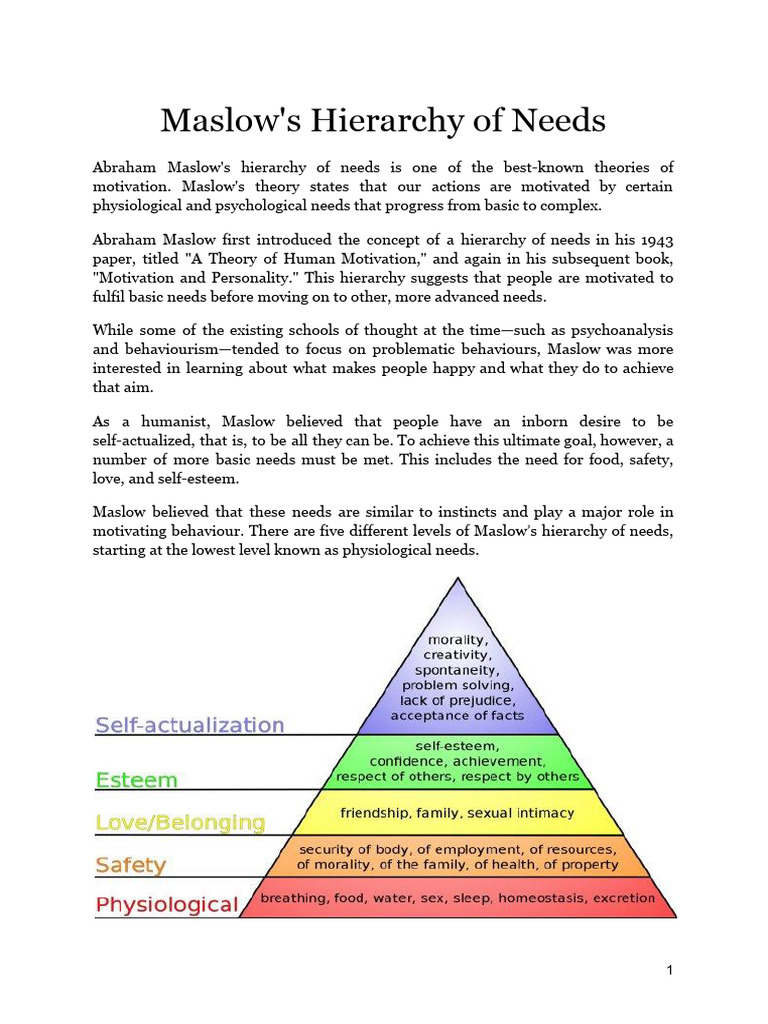 Understanding Maslow's Needs Hierarchy | PDF | Self Esteem | Self ...