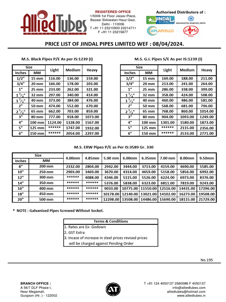 Price List of Jindal Pipes Limited Wef: 08/04/2024 | PDF