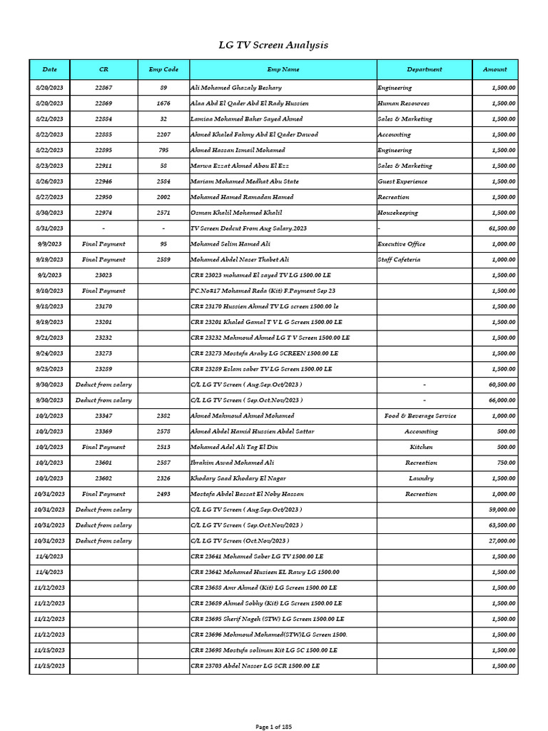 18-LG TV Screen Analysis | PDF