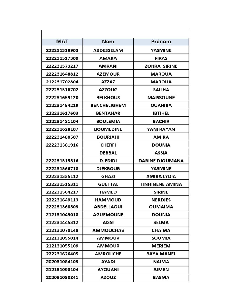 Note de Mtt1 Section P | PDF