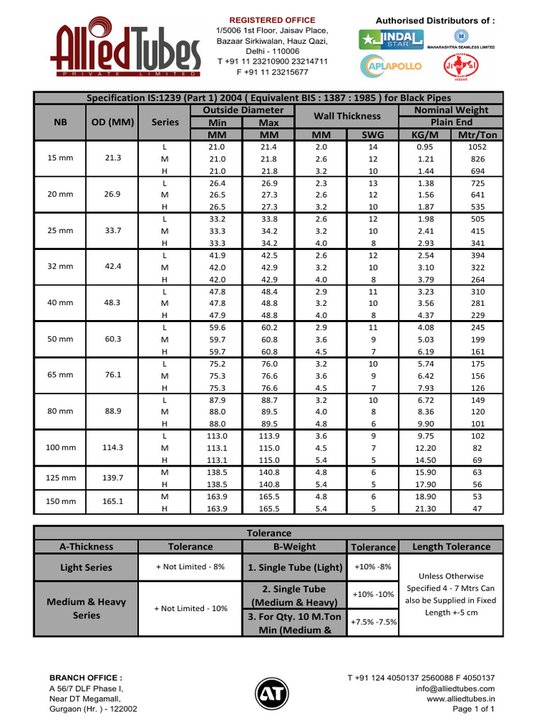 Steel Pipe Specifications & Contacts | PDF