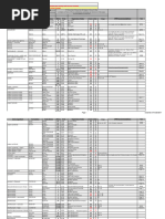 ISO Language Codes Table | PDF | Linguistics | Languages