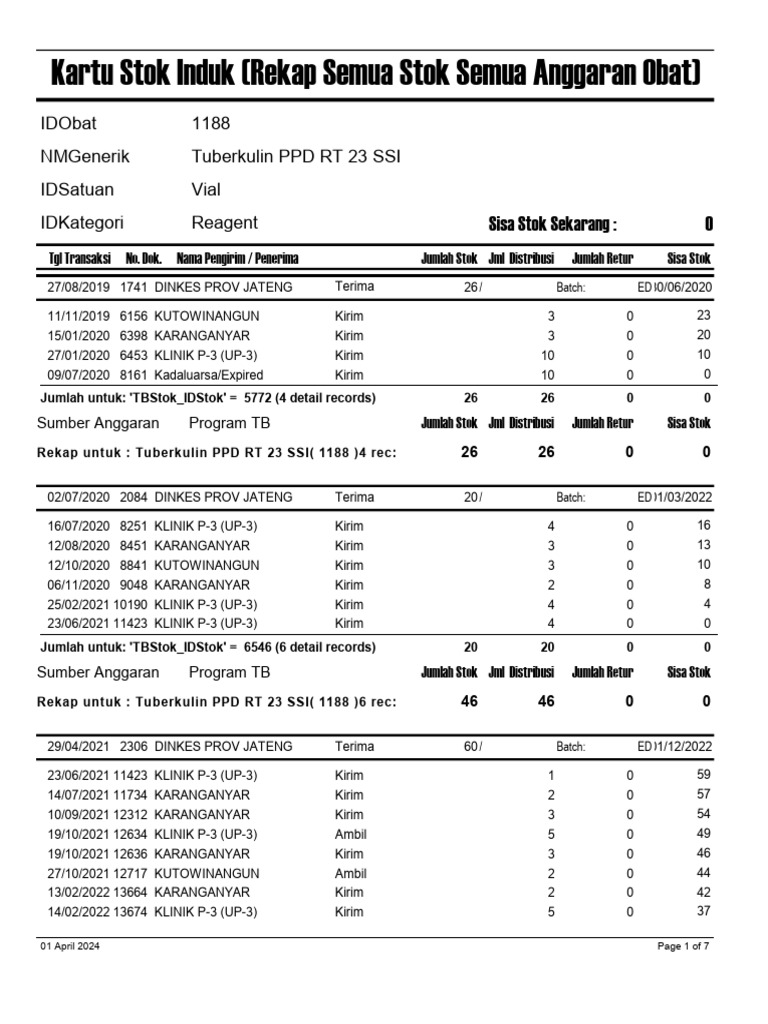 Tuberkulin | PDF