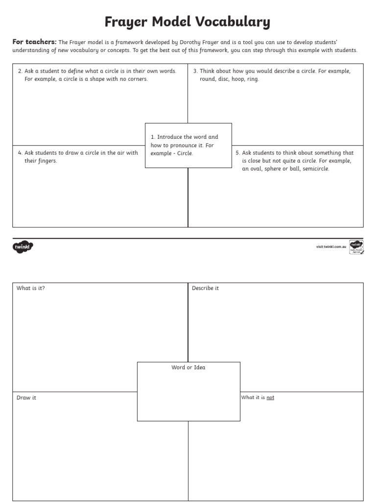 Frayer Model Word Mat Activity - Ver - 2 | PDF | Geometry | Euclidean ...