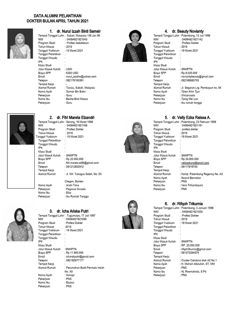 Data Alumni Dokter April 2021 | PDF