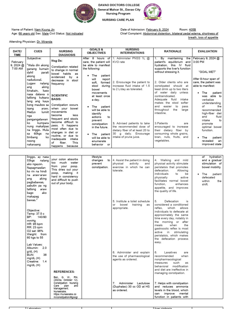 constipation ncp | PDF | Constipation | Dietary Fiber