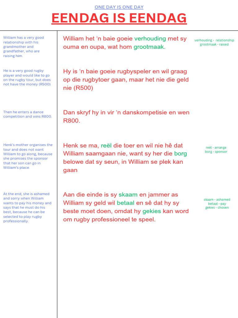 Sweef en Ander Verhale Notes | PDF
