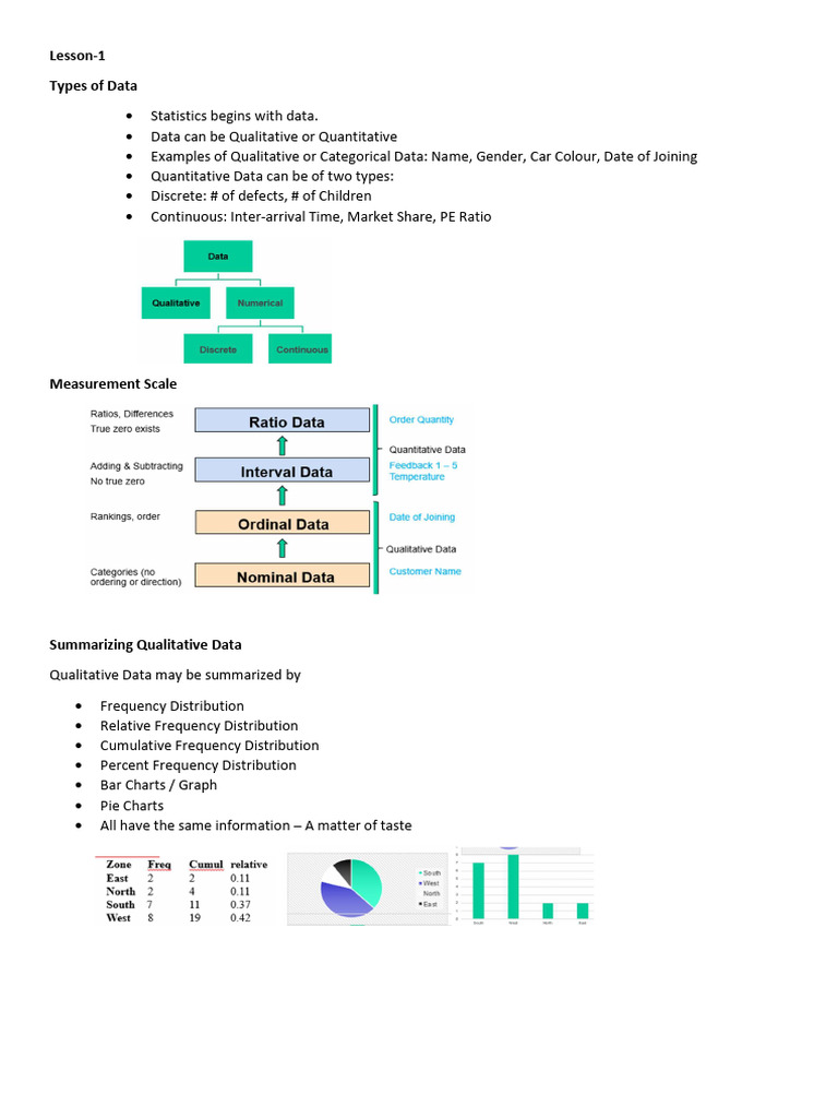 ZC-417 Quantitative Methods Exam Notes | PDF | Probability Distribution ...