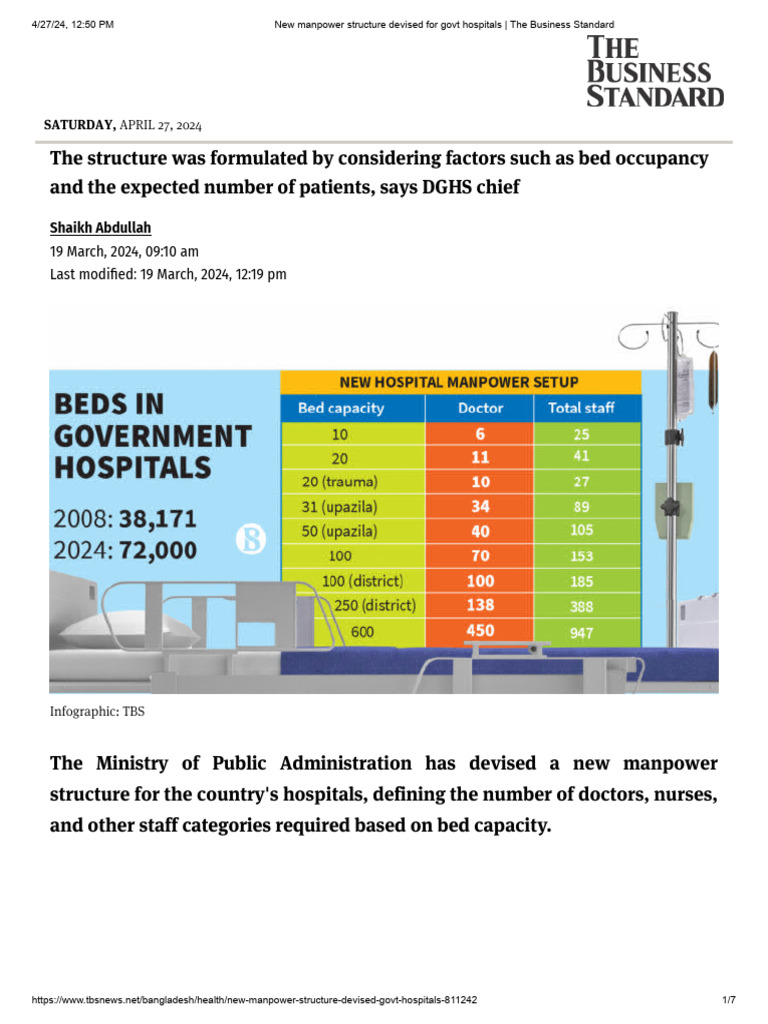 New Manpower Structure Devised For Govt Hospitals - The Business ...