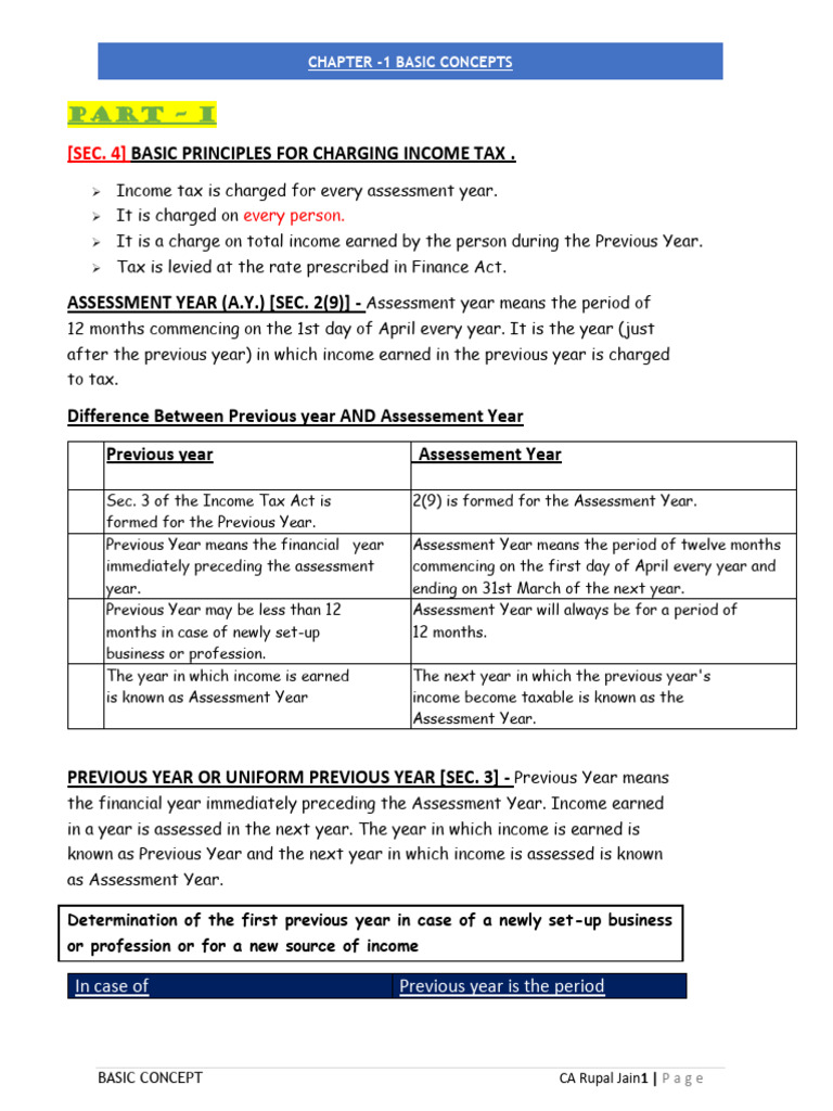 Unit 1 Chapter 1 Basic | PDF | Income Tax | Taxes Unit 1 Chapter 1 Basic | PDF | Income Tax | Taxes