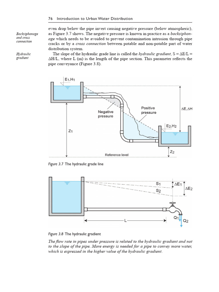 Cours 1 - Introduction To Urban Water Distribution,-4 | PDF | Reynolds ... Cours 1 - Introduction To Urban Water Distribution,-4 | PDF | Reynolds ...