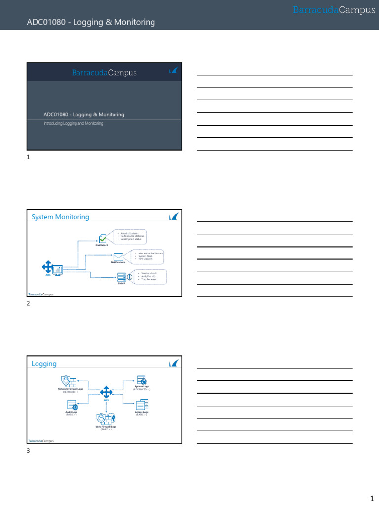 Adc01080 - Logging and Monitoring - Slide Deck | PDF | World Wide Web ...