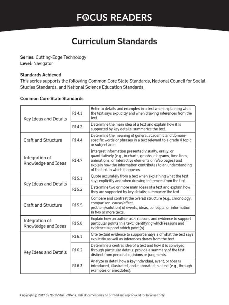 All About Coding Standards 16071 Pdf Information Science