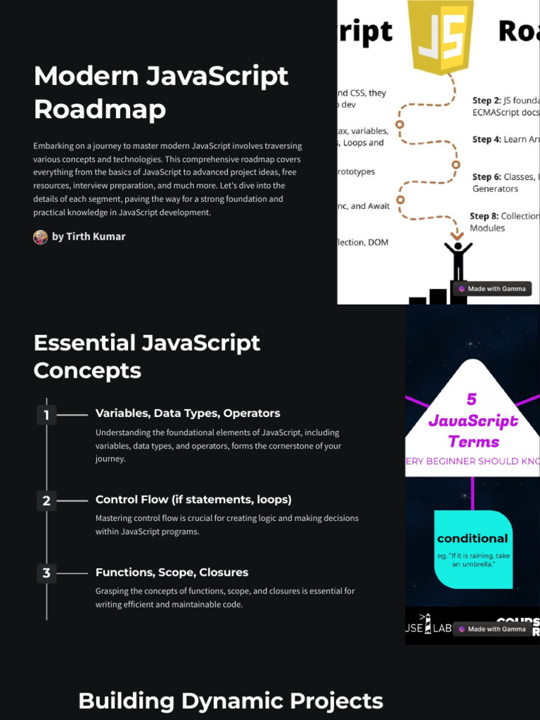 Modern JavaScript Roadmap | PDF | Java Script | Document Object Model Modern JavaScript Roadmap | PDF | Java Script | Document Object Model