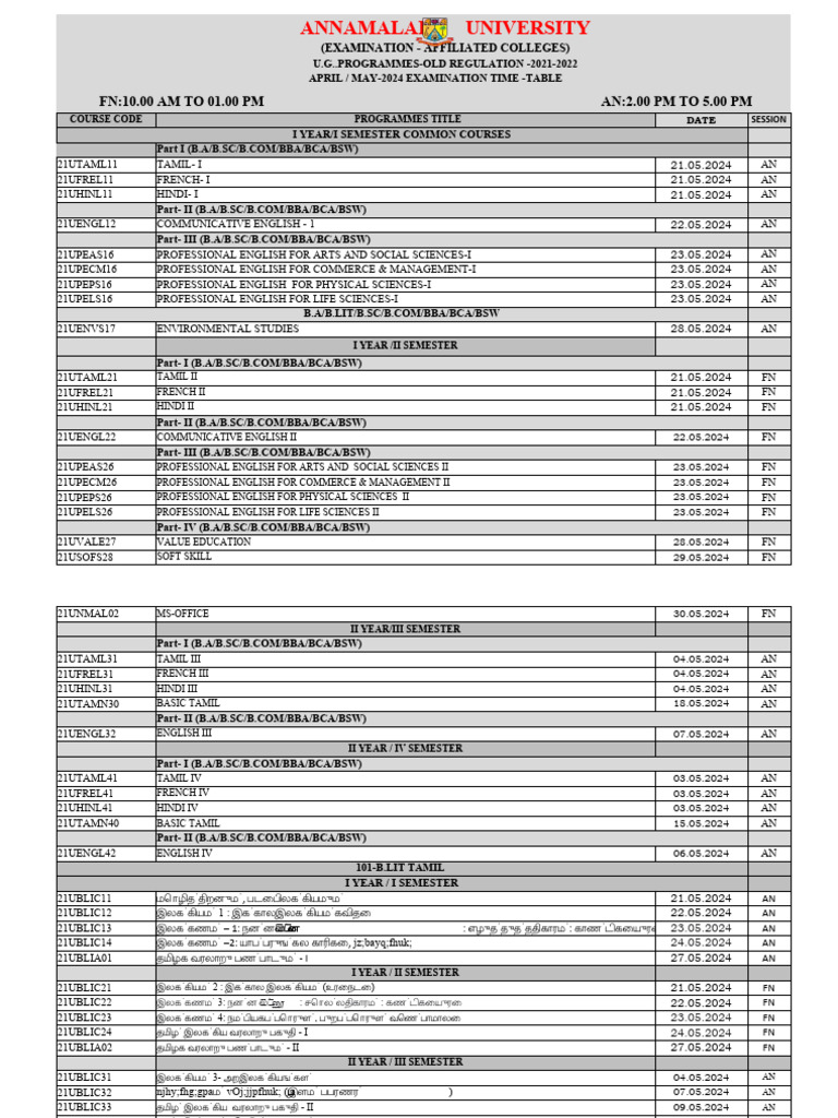 Ug Old Reg 1 | PDF