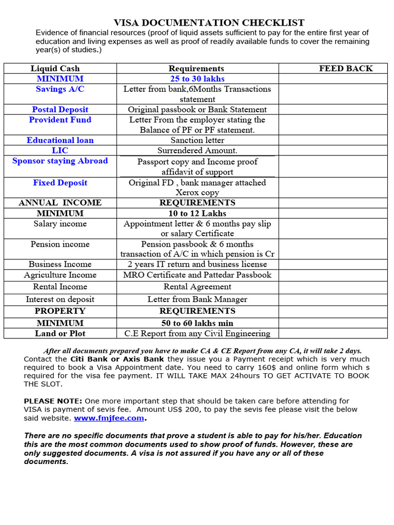 Visa Documentation 36 1414415545 Pdf Banks Visa Inc