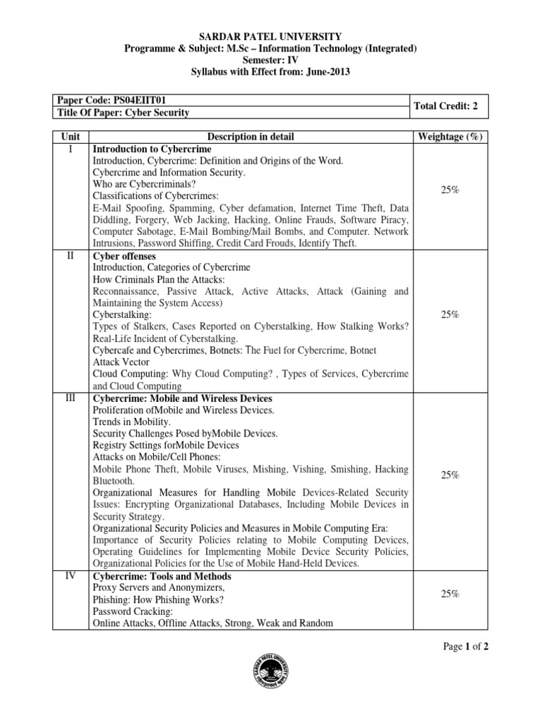 Cyber Security Syllabus Overview | PDF | Cybercrime | Security