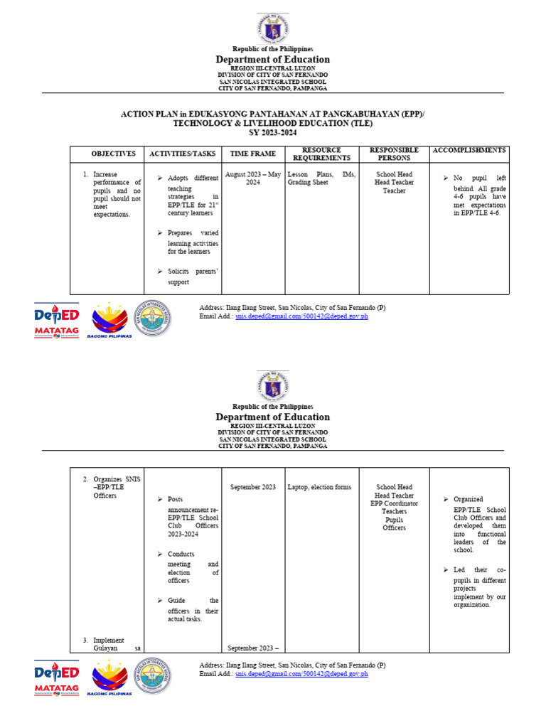 Action-Accomplishment Plan in EPP-TLE SY 2023-2024 | PDF | Teachers | Education Theory
