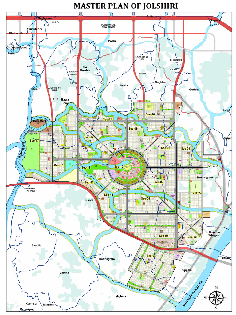 MASTER PLAN 2021 Latest | PDF