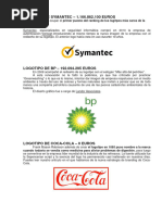 Partes Esenciales de un Logotipo | PDF | Logos | Marca