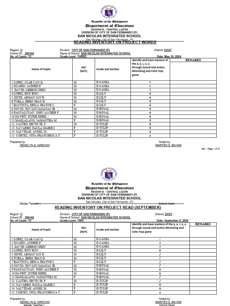Reading Inventory | PDF