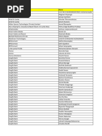CIDA Registered Contractors List 2024 | PDF
