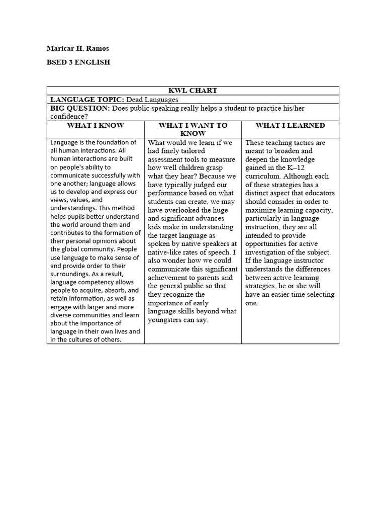 Maricar H. Ramos Bsed 3 English | PDF