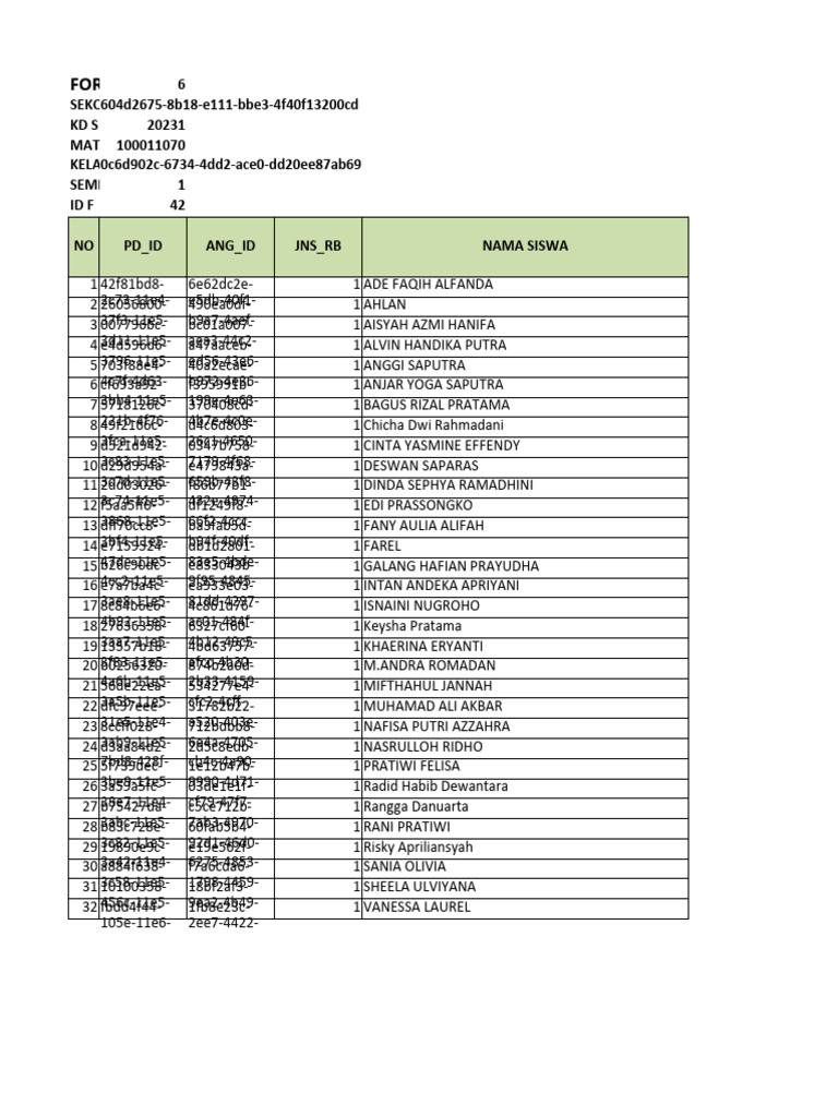 NIL - RAPOR - 20231 - 100011070 - Kelas 9D | PDF