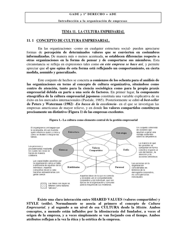 Elementos de la Cultura Empresarial | PDF | Cultura organizacional ...