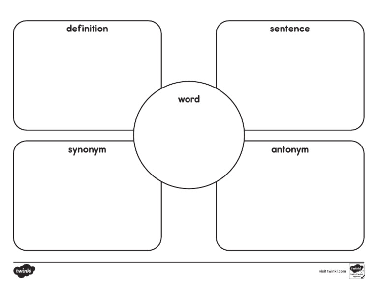 BW Word Map Graphic Organizer | PDF