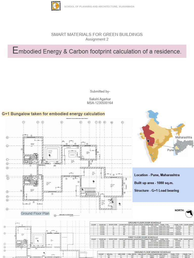 Green Building Energy Analysis | PDF | Carbon Footprint | Greenhouse Gas