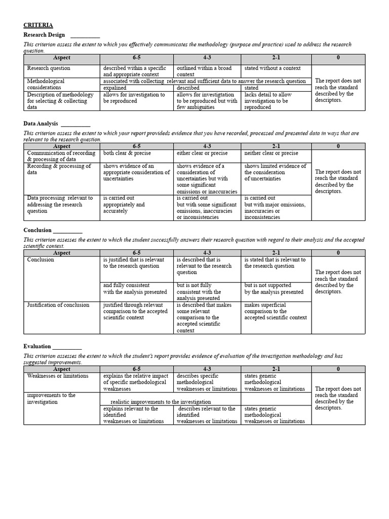 Research Evaluation Criteria | PDF | Methodology | Accuracy And Precision