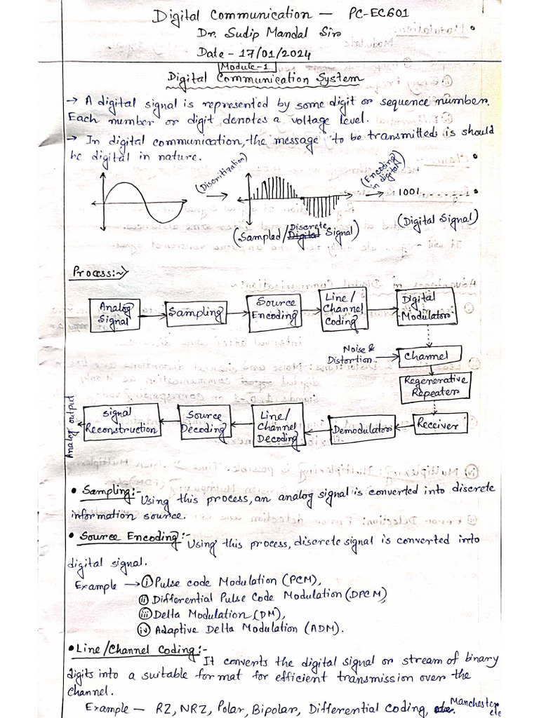 Swagata K (Digital Comm) | PDF
