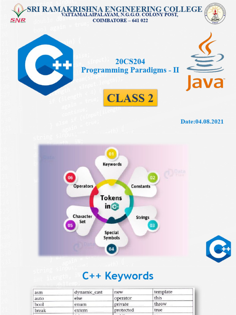 20cs204 Class 2 Pp-II | PDF | Parameter (Computer Programming) | C++