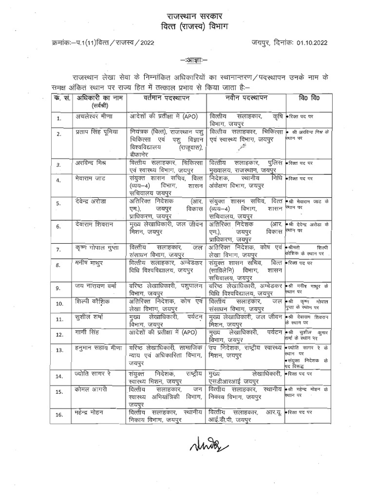 Transfer Order | PDF