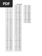 TOEFL ITP Score Conversion Table | PDF