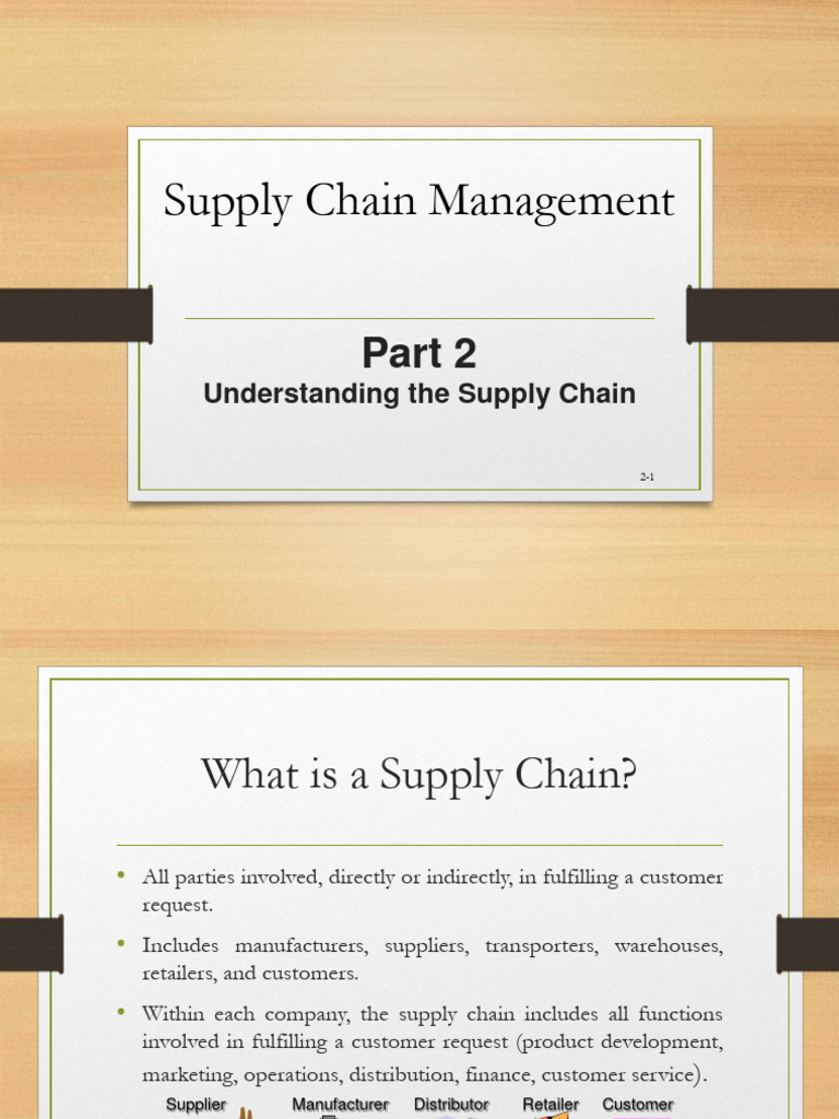 Understanding Supply Chain Management | PDF | Supply Chain | Strategic ...