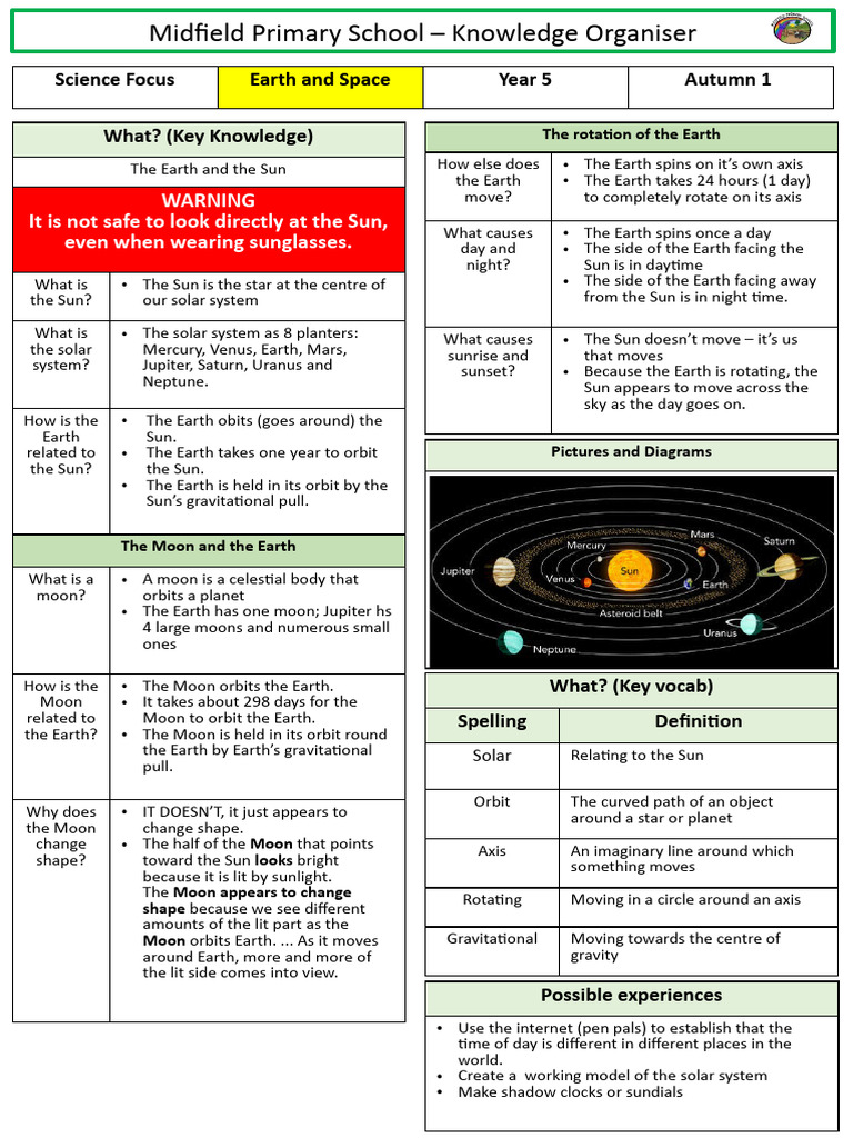 Year 5 Earth and Space Knowledge Organiser.219254912 | PDF | Sun | Orbit