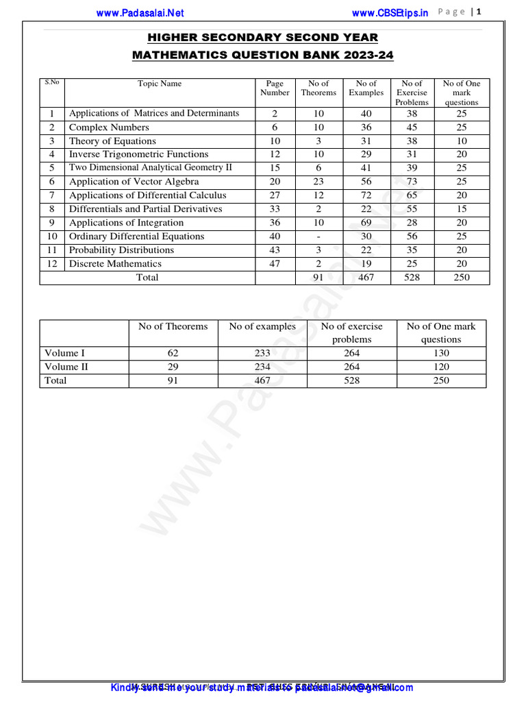 Class 11 Maths Question Bank 2023-24 | PDF | Mathematical Concepts ...