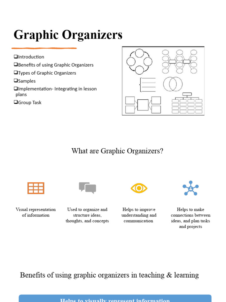 Graphic Organizers | PDF | Cognitive Science | Cognition