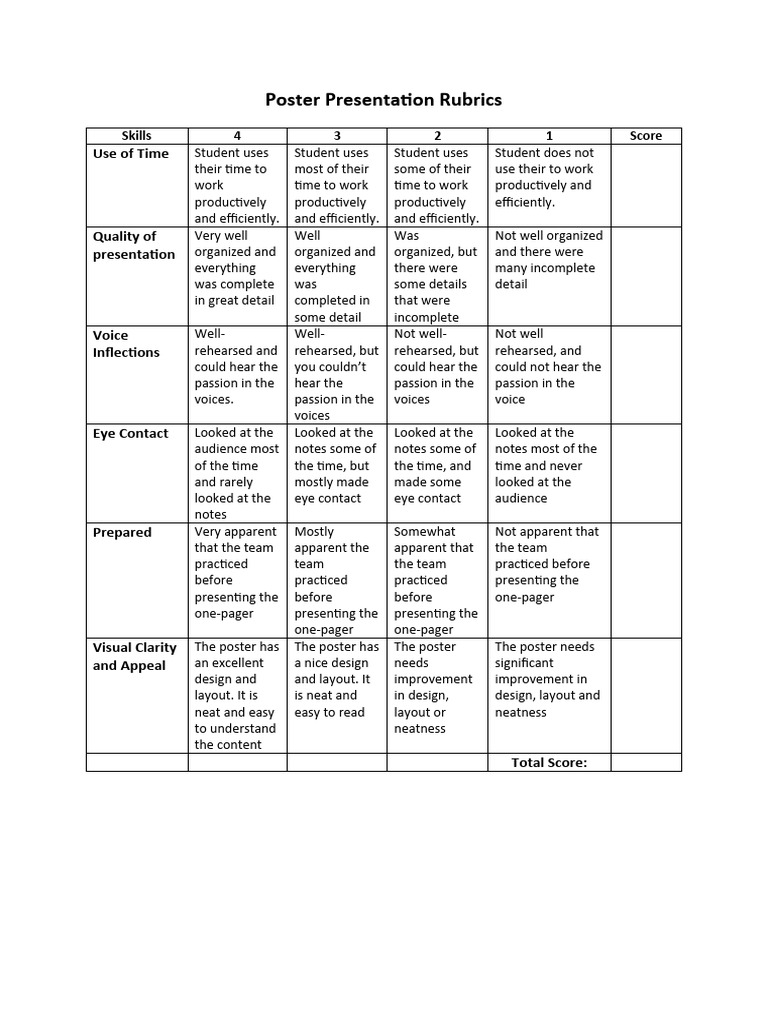 Poster Presentation Rubric Guide | PDF
