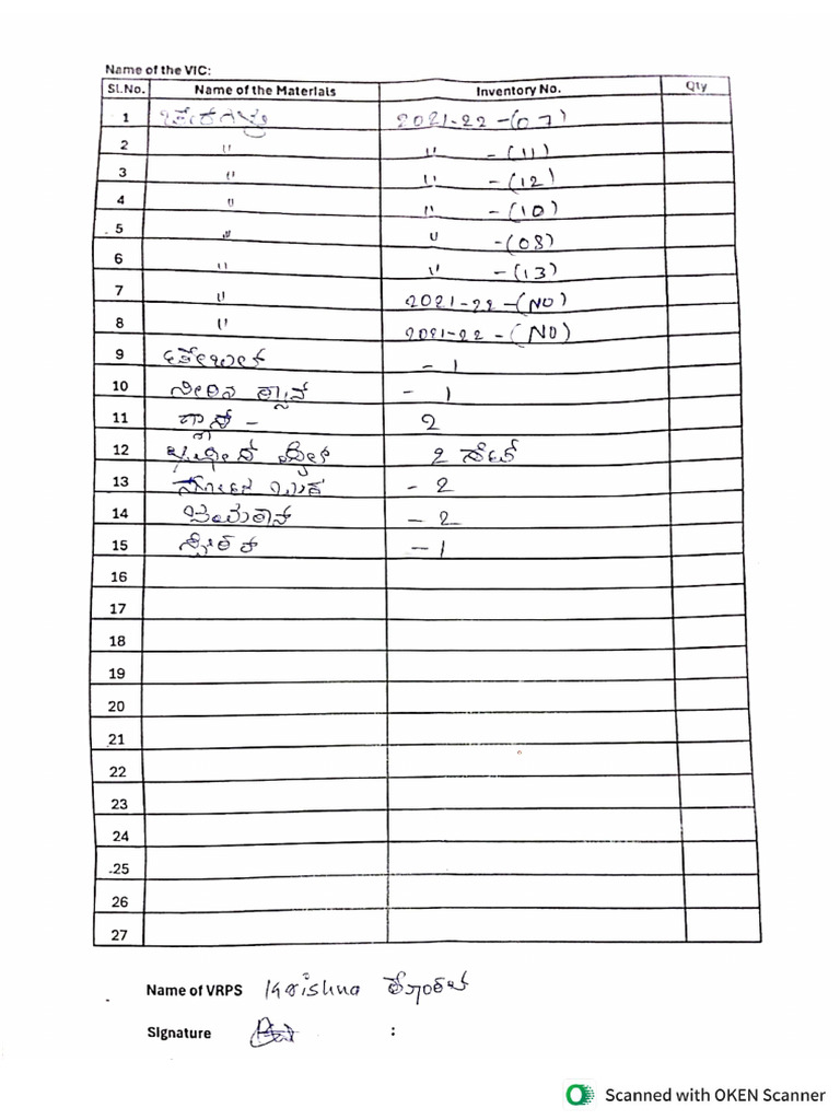 Konkal Vic Materilas List | PDF
