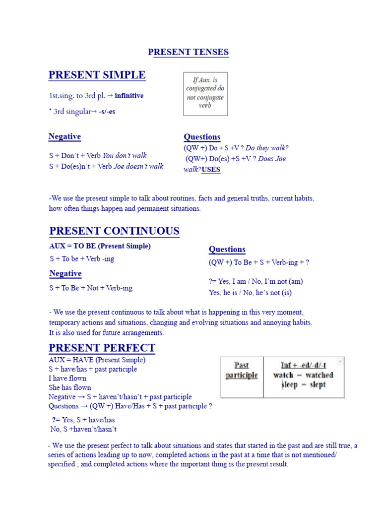 Tenses | PDF | Grammatical Tense | Grammar