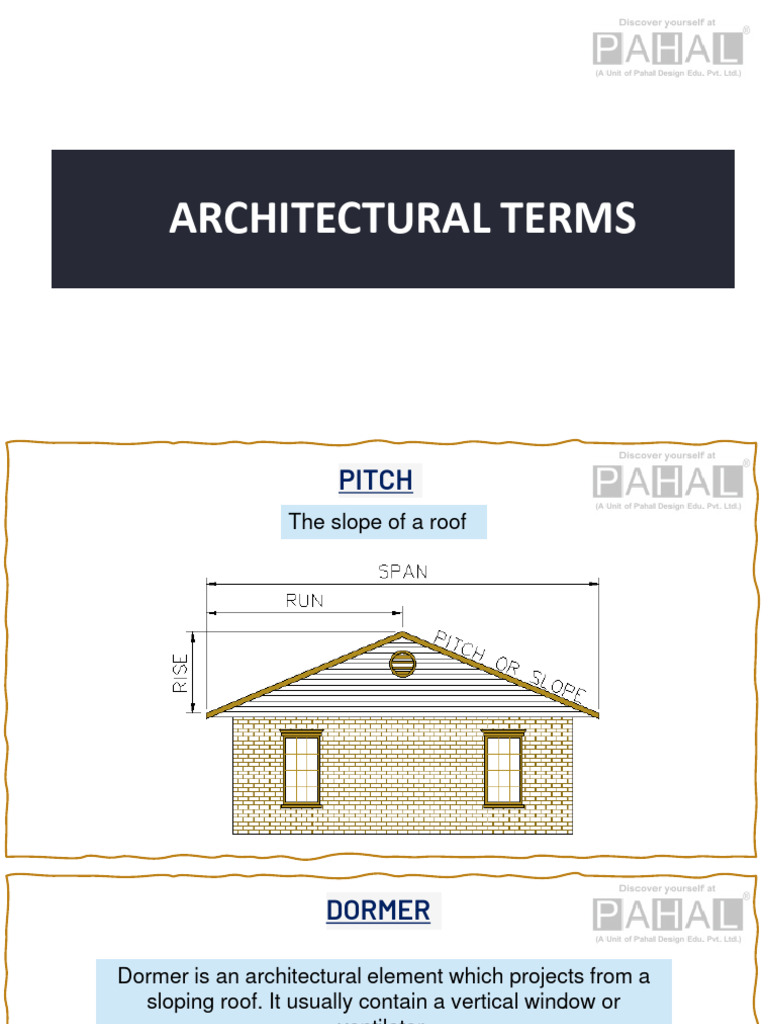 Arch. terminology | PDF | Window | Stairs